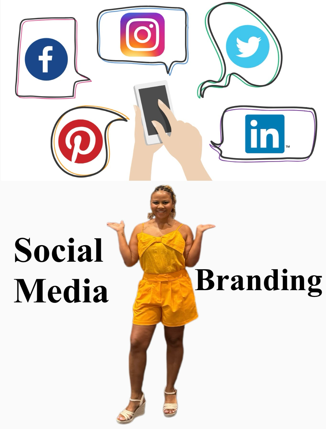 Social Media Branding Strategy Planning – Tyronica S. Carter